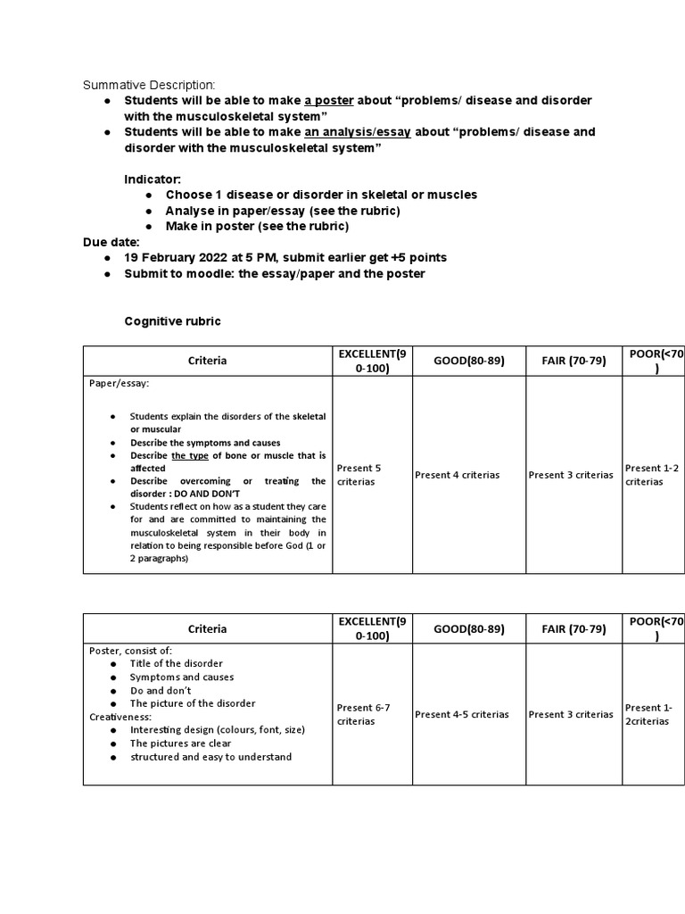 Rubric Human Skeletal System | PDF | Human Musculoskeletal System ...