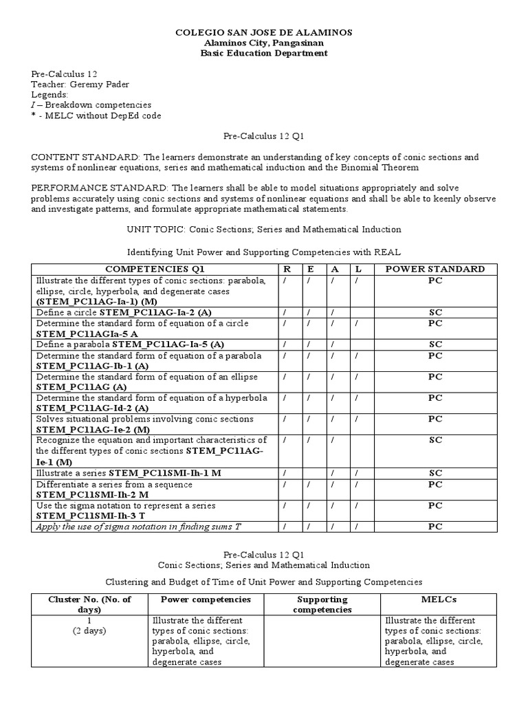 Pre Calculus 12 Real and Clustering Rev 2 | PDF | Trigonometric ...