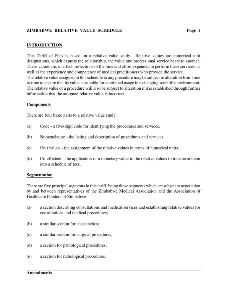Zimbabwe Medical Tariff Schedule | PDF | General Practitioner | Radiology