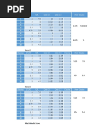 Hume Pipe & Cable Trench Sizing Calculation 25.07.20 | PDF | Power ...