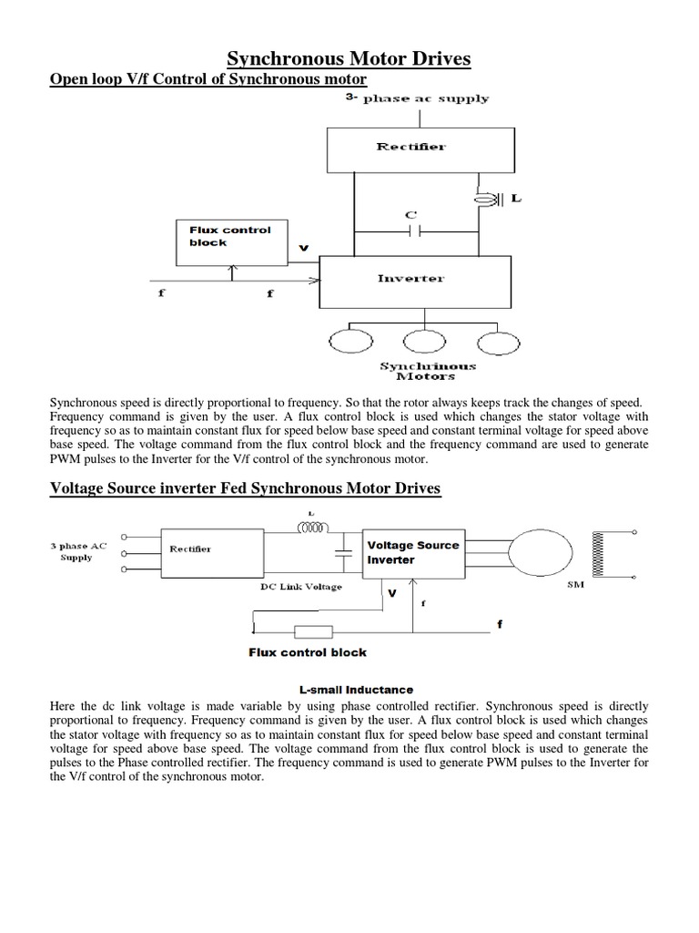 Synchronous Motor Drives: Open Loop V/F Control of Synchronous Motor | PDF | Electric Motor ...