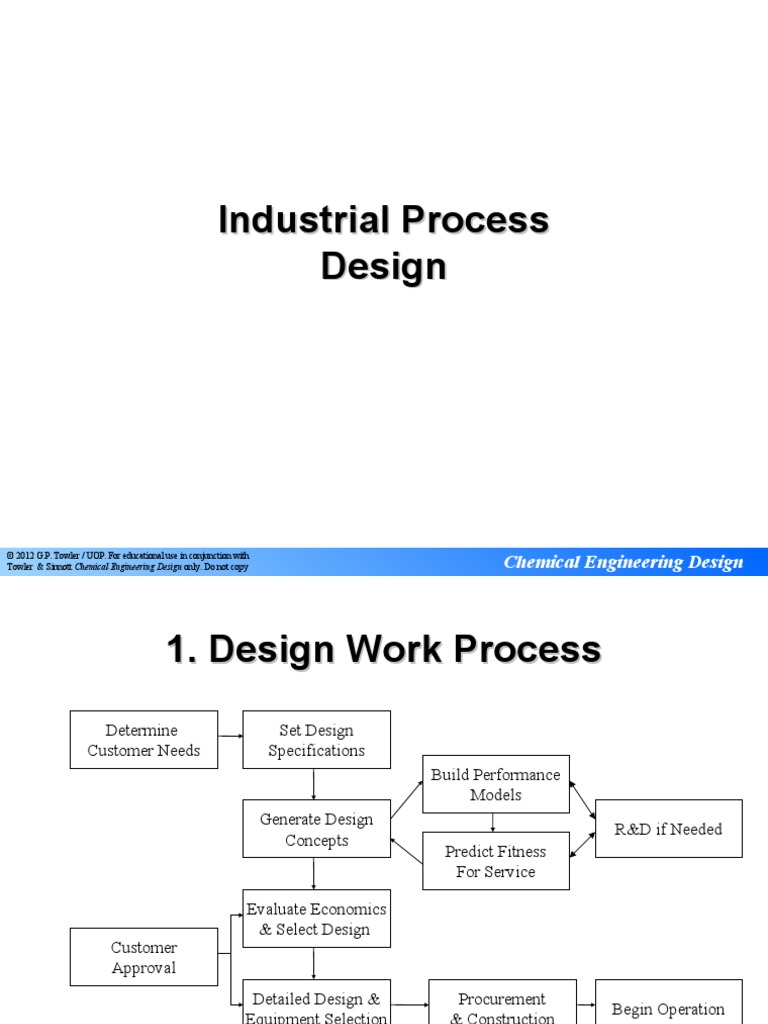 Industrial Process Design | PDF | Engineering Design Process | Design