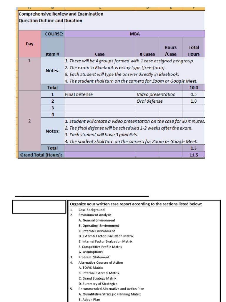 Strategic Planning Reviewer On How To Make A Paper (Autosaved) | PDF | Swot Analysis | Strategic ...