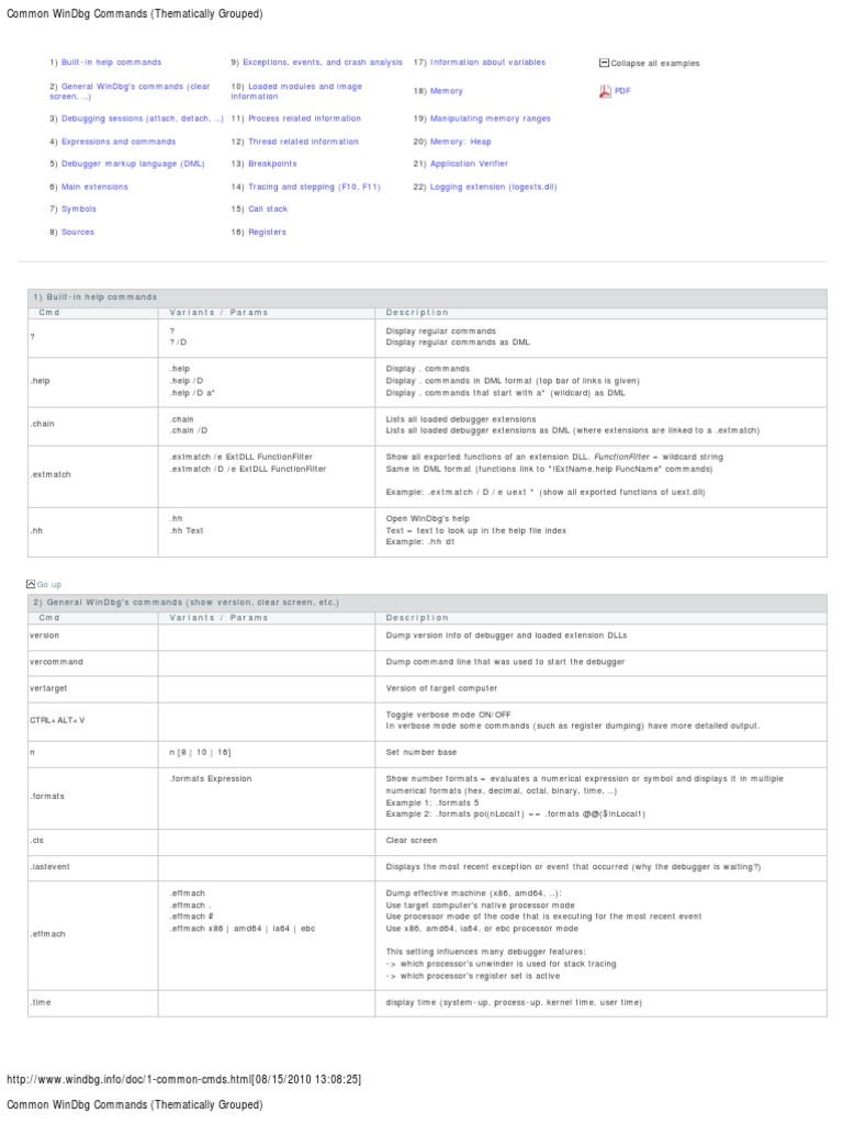 Common Windbg Commands Thematically Grouped Pdf Pointer Computer