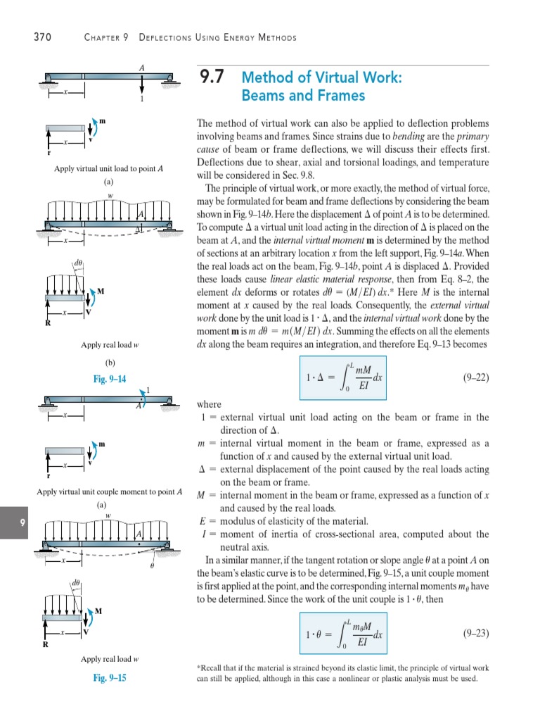 Method of Virtual Work: Beams and Frames: Cause | PDF | Beam (Structure ...