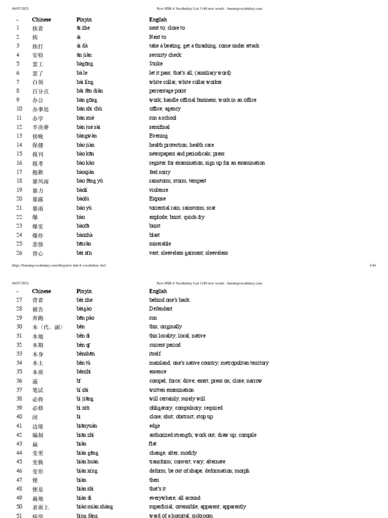 New HSK 6 Vocabulary List PDF