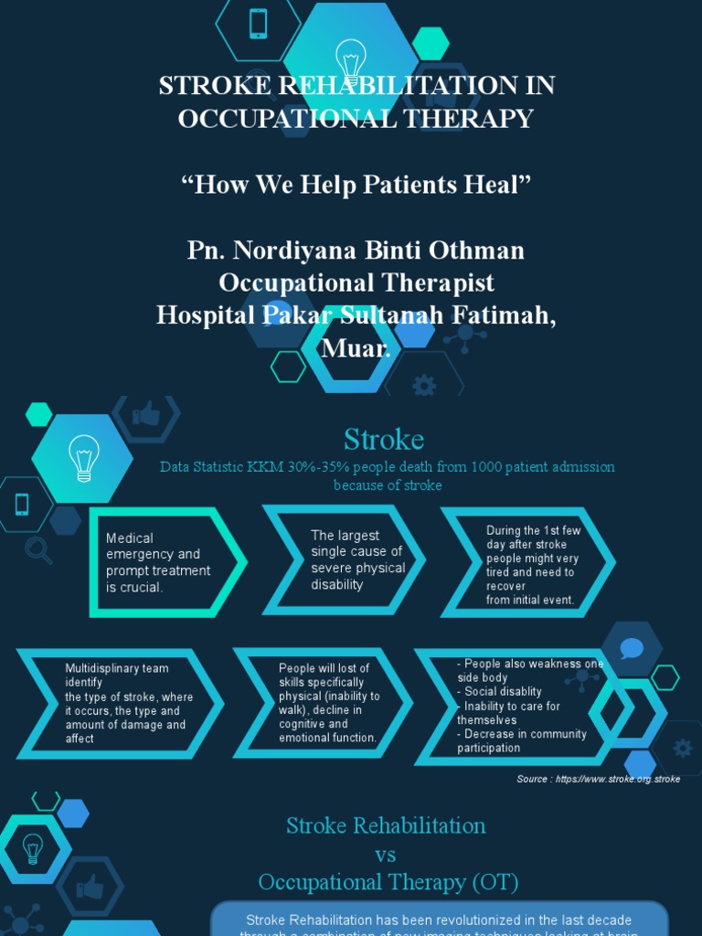Occupational Therapy in Stroke Recovery | PDF | Occupational Therapy ...