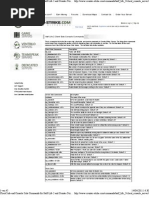 Cs 1.6 Console Commands (Full) | PDF | Texture Mapping | Rendering ...