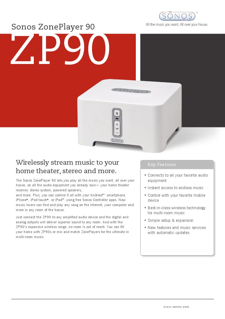 Sonos zp90 | PDF | I Pod Touch | I Phone