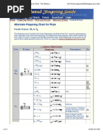Third Octave - Trill Fingering Chart For Flute and Piccolo - The ...