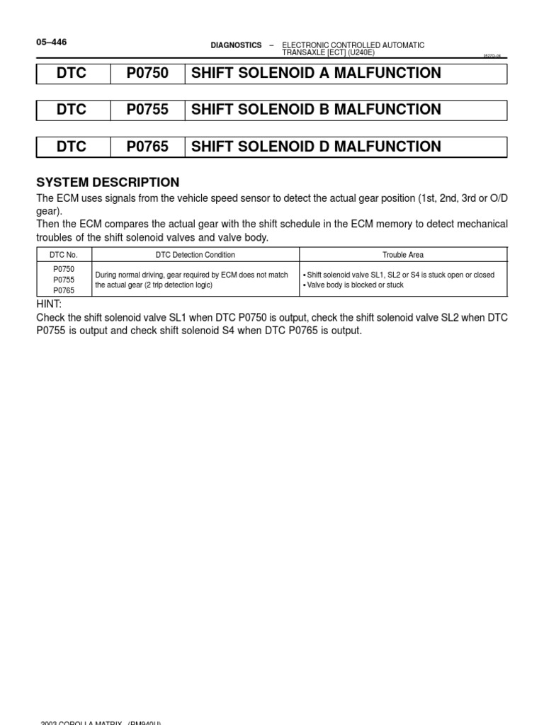 U240E Diagnostics | PDF | Valve | Vehicle Technology