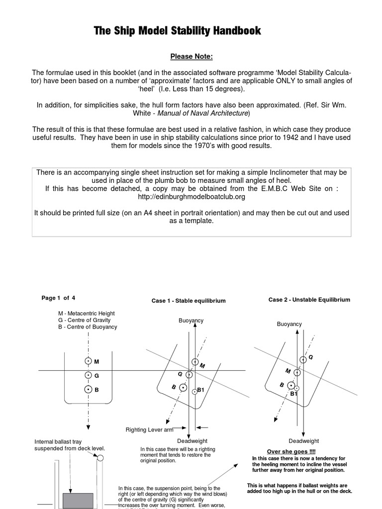 The Ship Model Stability Handbook: Please Note | PDF | Watercraft | Ships