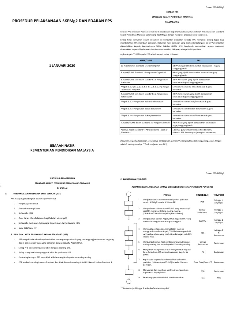 skpmg2 2021 | PDF