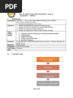 Competency Based Learning Module: Hilot Wellness Massage Ncii Issued By ...