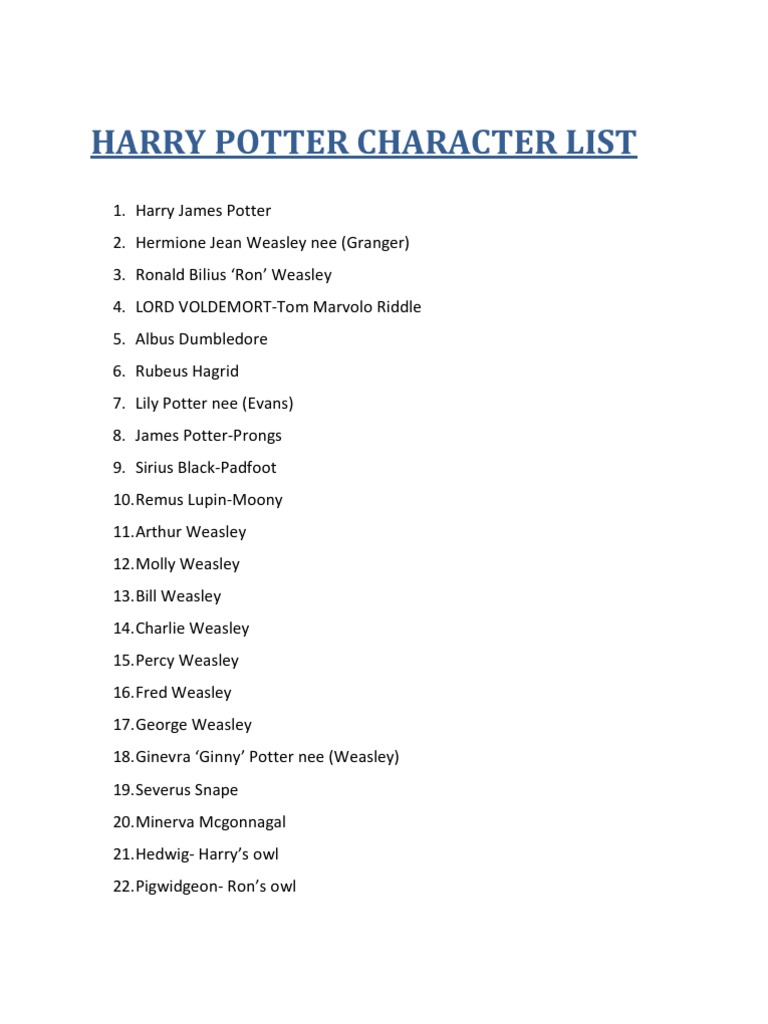 Harry Potter Character List | PDF | Fantasy Tropes | Artificial Mythology