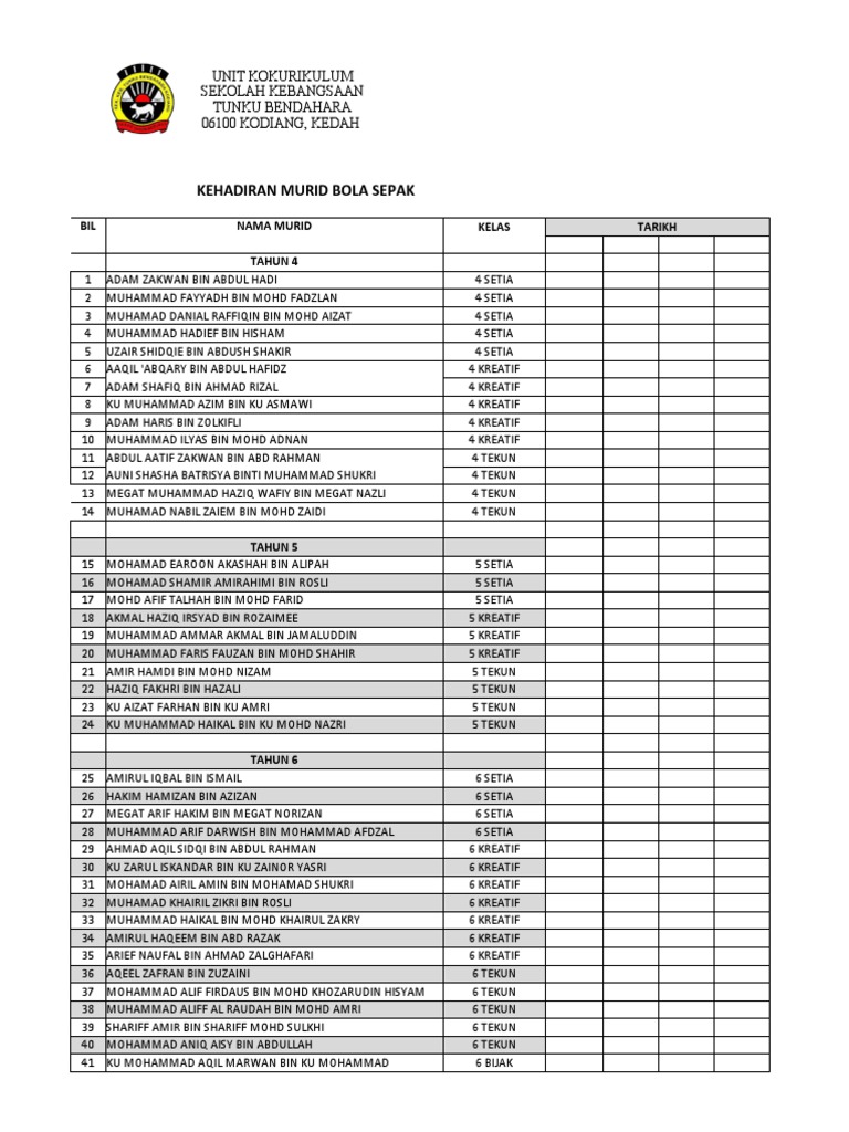 Kehadiran Unit Koku | PDF