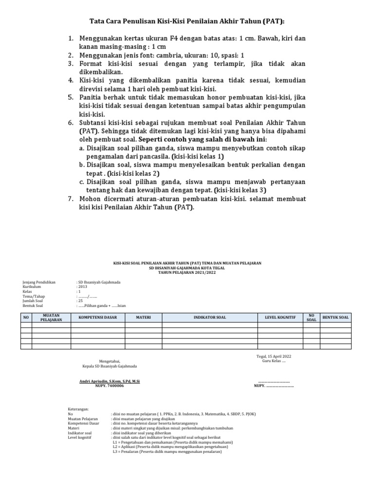 Tata Cara Penulisan Kisi Kisi | PDF