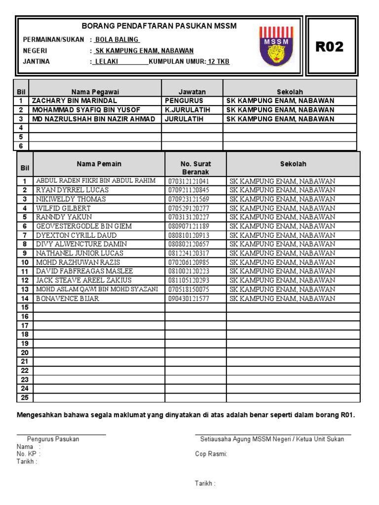 Borang Pendaftaran R02 Terkini | PDF