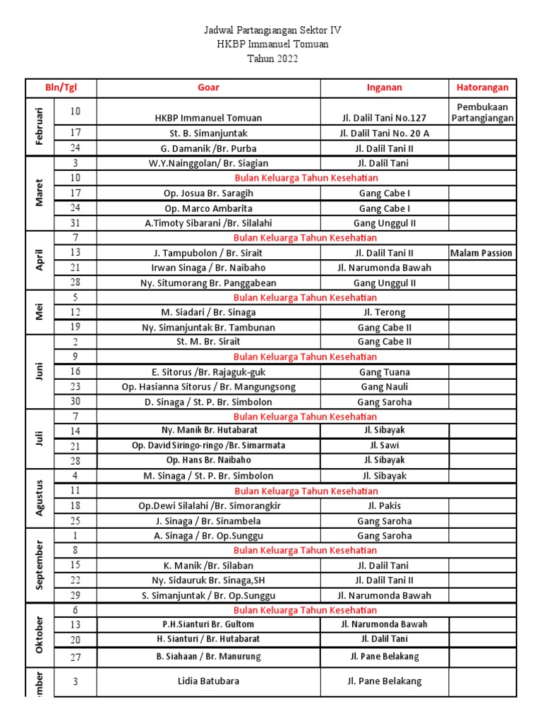 Jadwal Partangiangan Sektor IV Taun 2022 | PDF