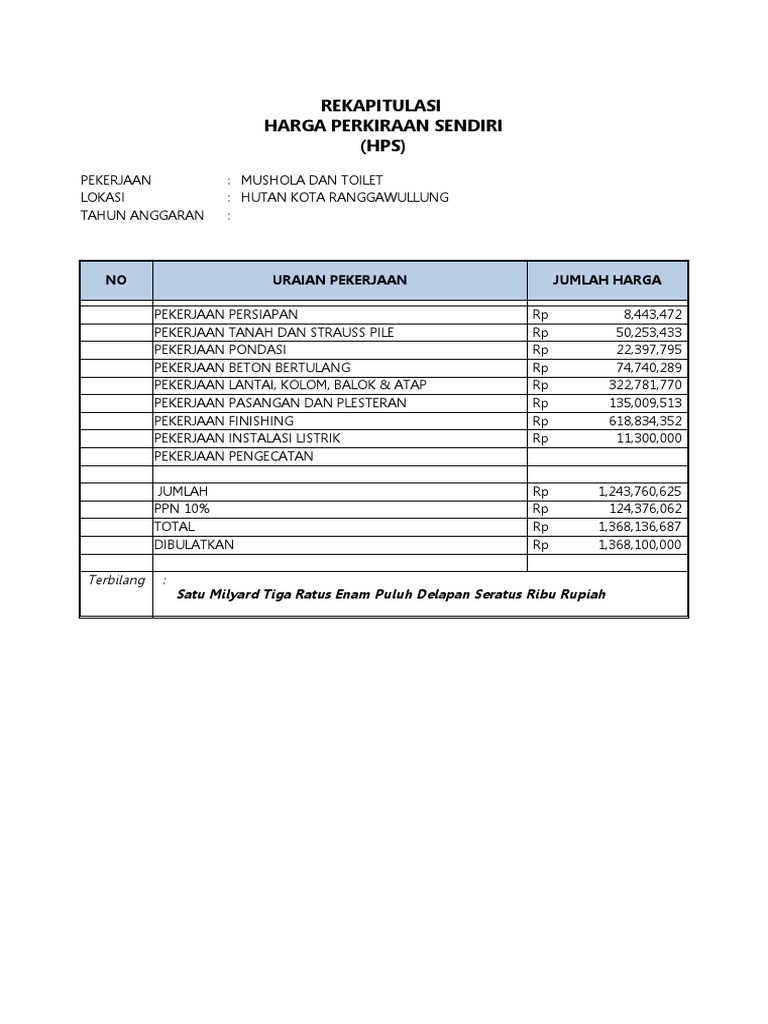 Rencana Anggaran Biaya (RAB) Mushola + Toilet | PDF