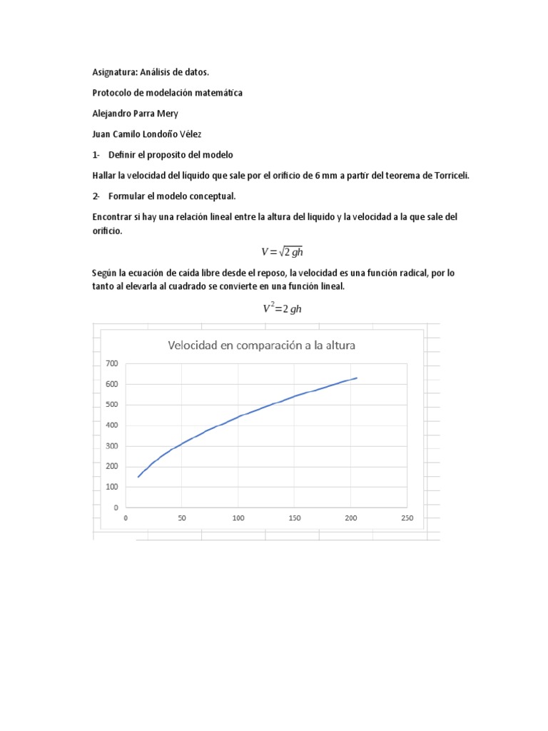 Protocolo de Modelación Matematica, Alejandro Parra - Camilo Londoño ...