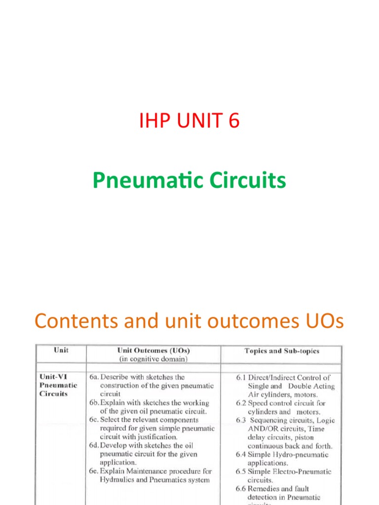 Ihp Unit 6: Pneumatic Circuits | PDF | Relay | Pneumatics