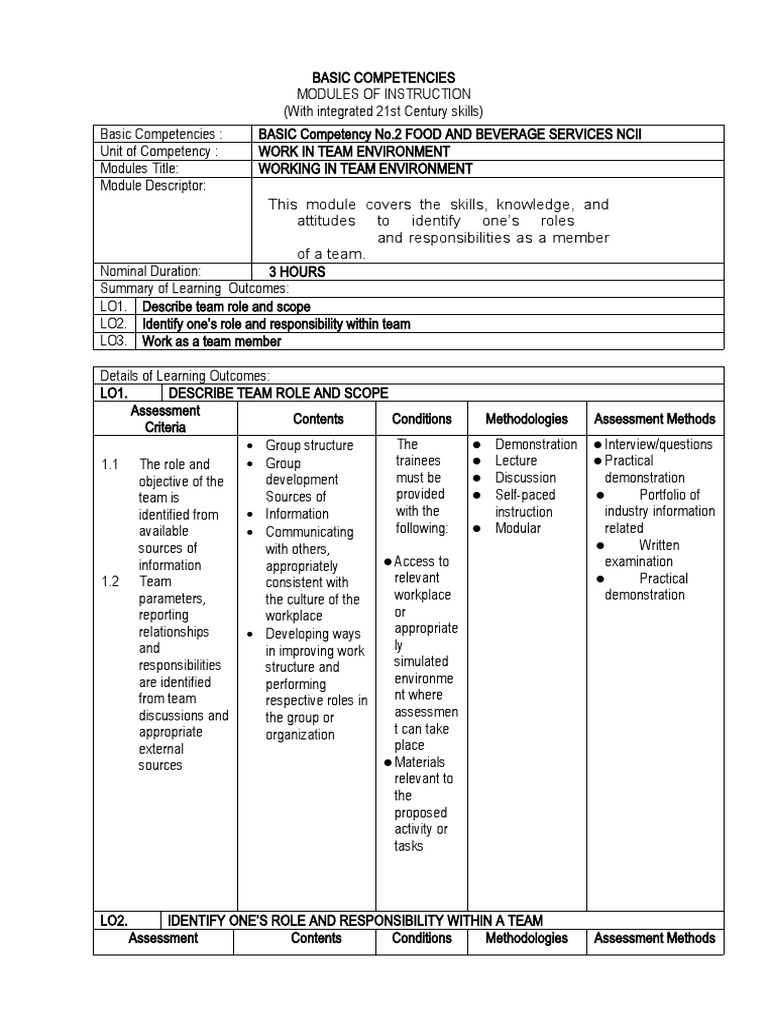 Modules of Instruction NCII BASIC Competencies #2 - With 21st Century ...