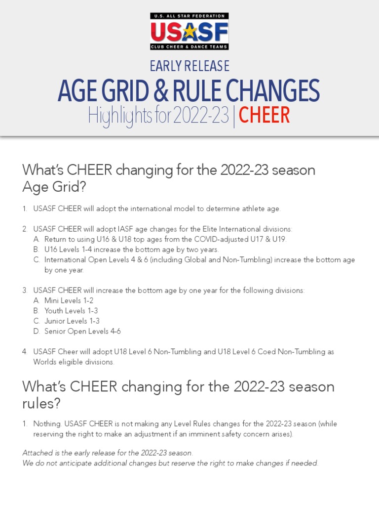 Age Grid & Rule Changes: Highlights For 2022-23 | PDF | Cheerleading
