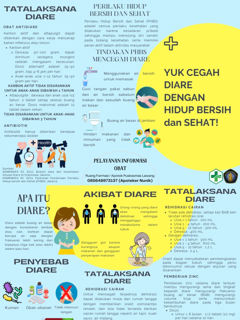 Leaflet Diare | PDF