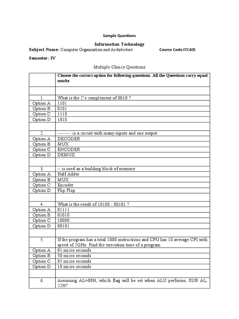 Computer Organization MCQs for ITC405 | PDF | Input/Output | Random Access Memory