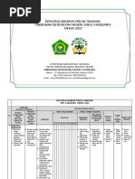 CONTOH FORMAT IPMLH Sekolah | PDF