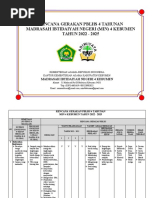 CONTOH FORMAT IPMLH Sekolah | PDF