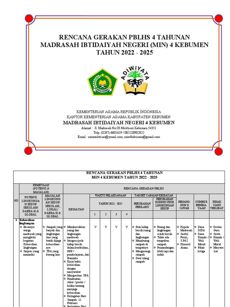 RENCANA GERAKAN PBLHS 4 TH - MIN 4 KEBUMEN | PDF