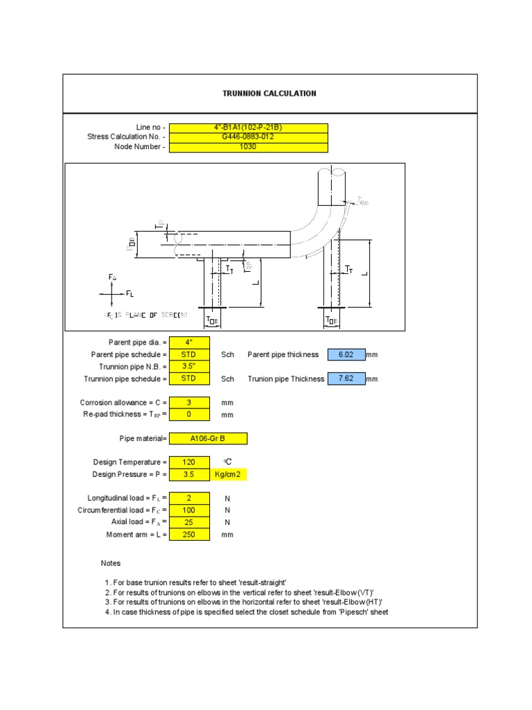 Trunnion Support Calculation Guide | PDF | Mechanics | Economic Sectors