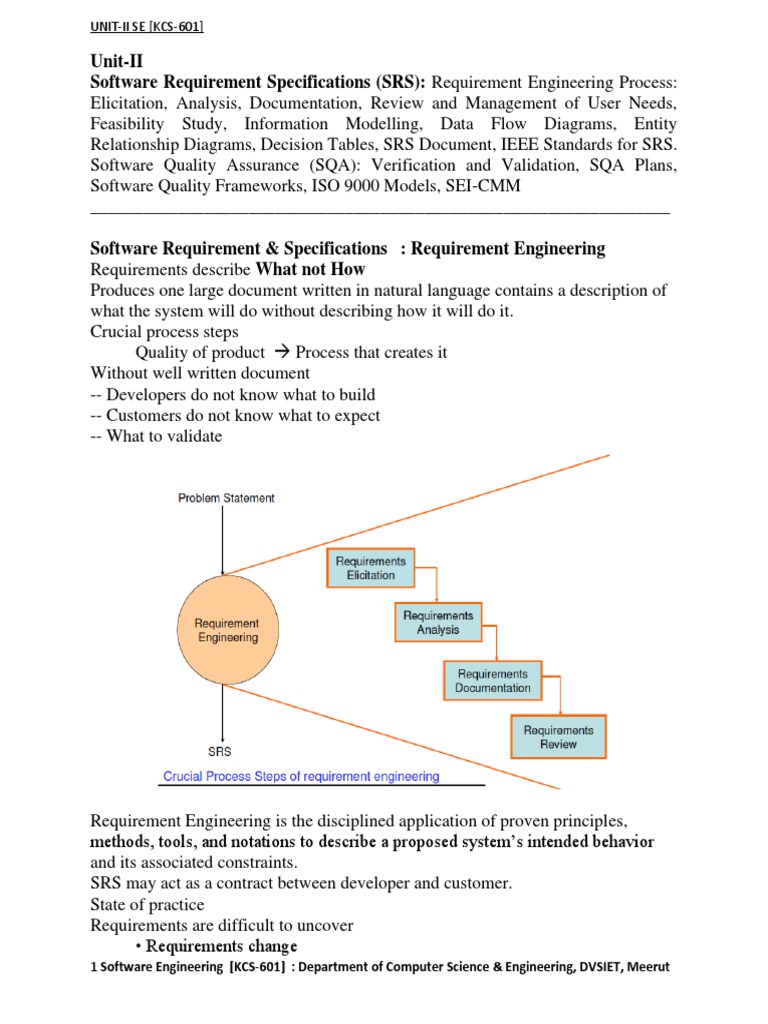 Unit-2 SE Notes DKPJ | PDF | Software Testing | Software Unit-2 SE Notes DKPJ | PDF | Software Testing | Software
