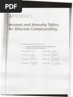 Engineering Economics Formula Sheet | PDF | Internal Rate Of Return ...