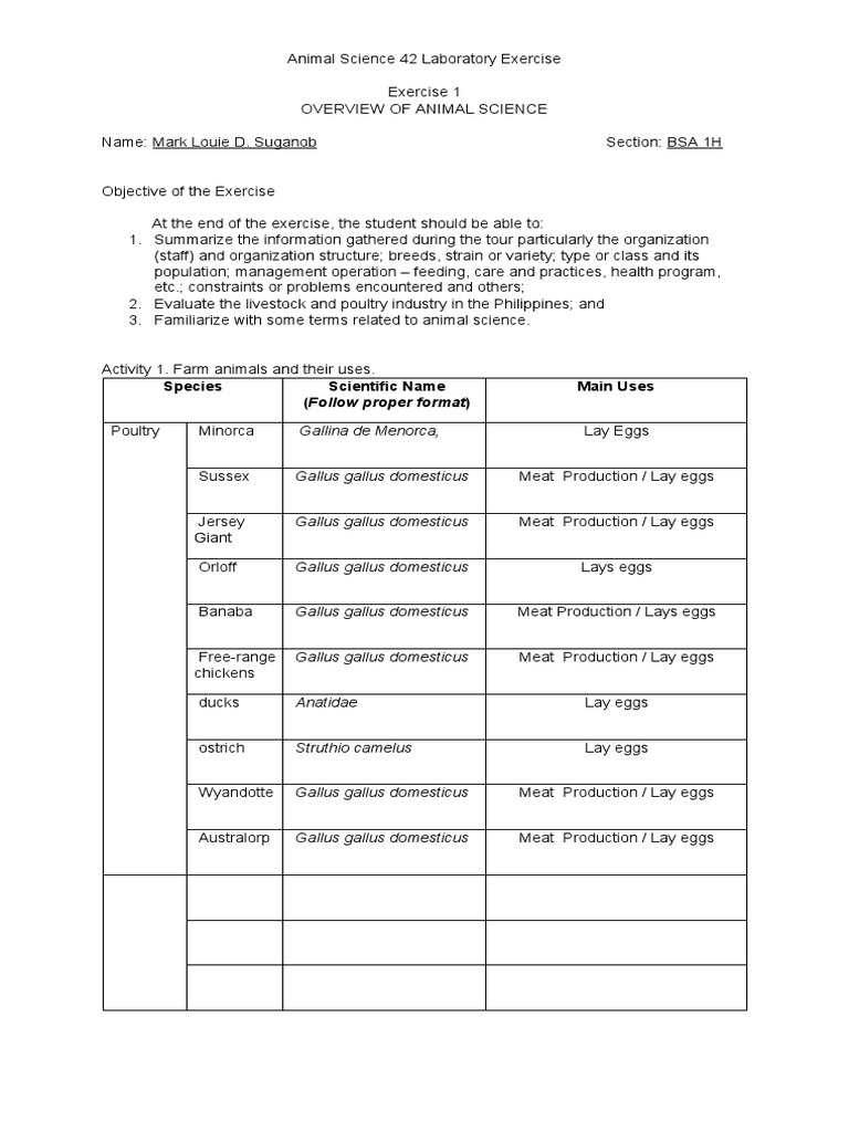 Scientific Names of Farm Animals | PDF | Sheep | Cattle