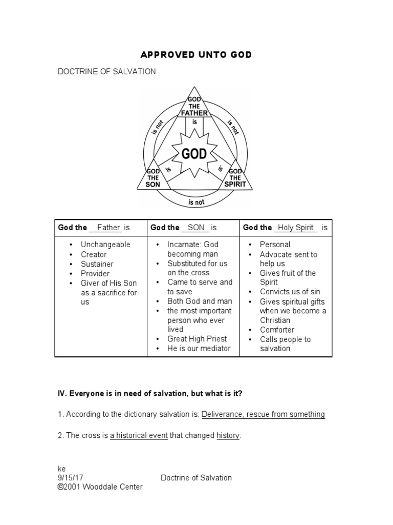 Doctrine of Salvation | PDF | Justification (Theology) | Grace In ...
