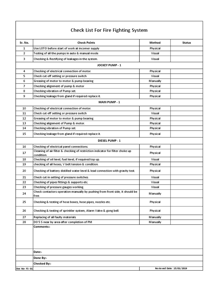 Comprehensive Fire Fighting System Checklist: Ensuring Operational ...