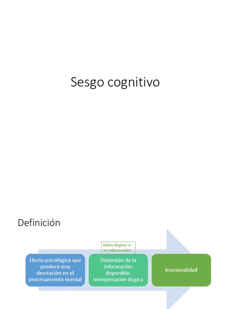 Sesgos Cognitivos | PDF | Cognición | Conceptos psicologicos