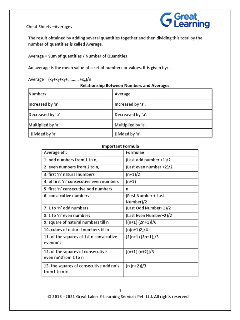 Cheat Sheets - Averages | PDF | Mathematical Concepts | Numbers