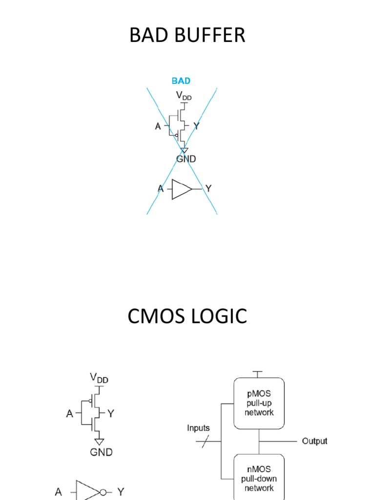 14-Simple and Compound Gates Design in CMOS-27!01!2022 (27-Jan-2022 ...