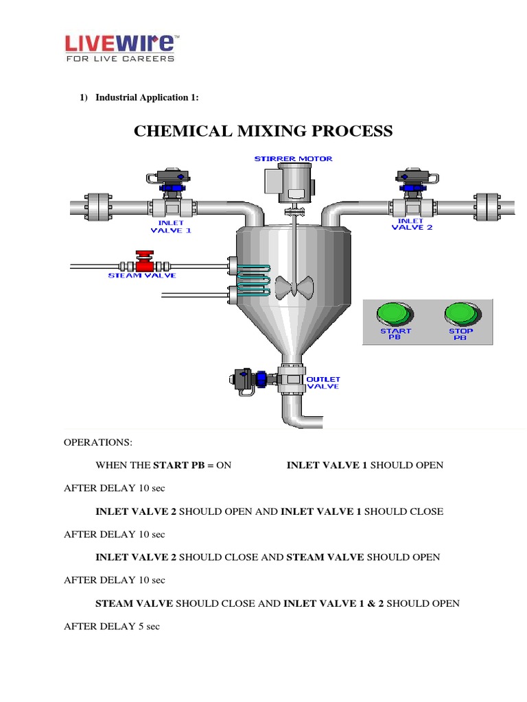 Chemical Mixing Process: 1) Industrial Application 1 | PDF ...