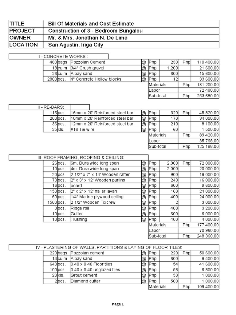 Bill of Materials For Building Permit | PDF | Door | Building Engineering