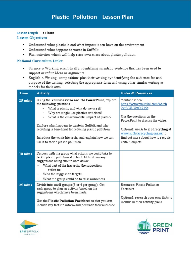 001 Plastic Pollution Lesson Plan | PDF | Recycling | Pollution