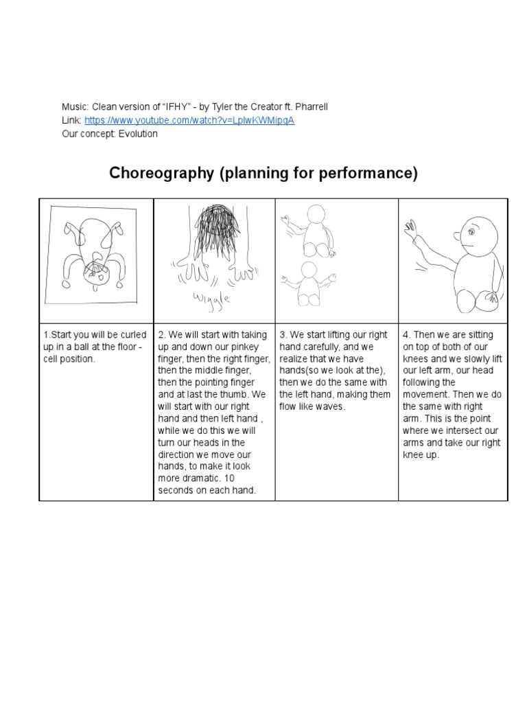 Movement Composition Plan Example | PDF | Hand