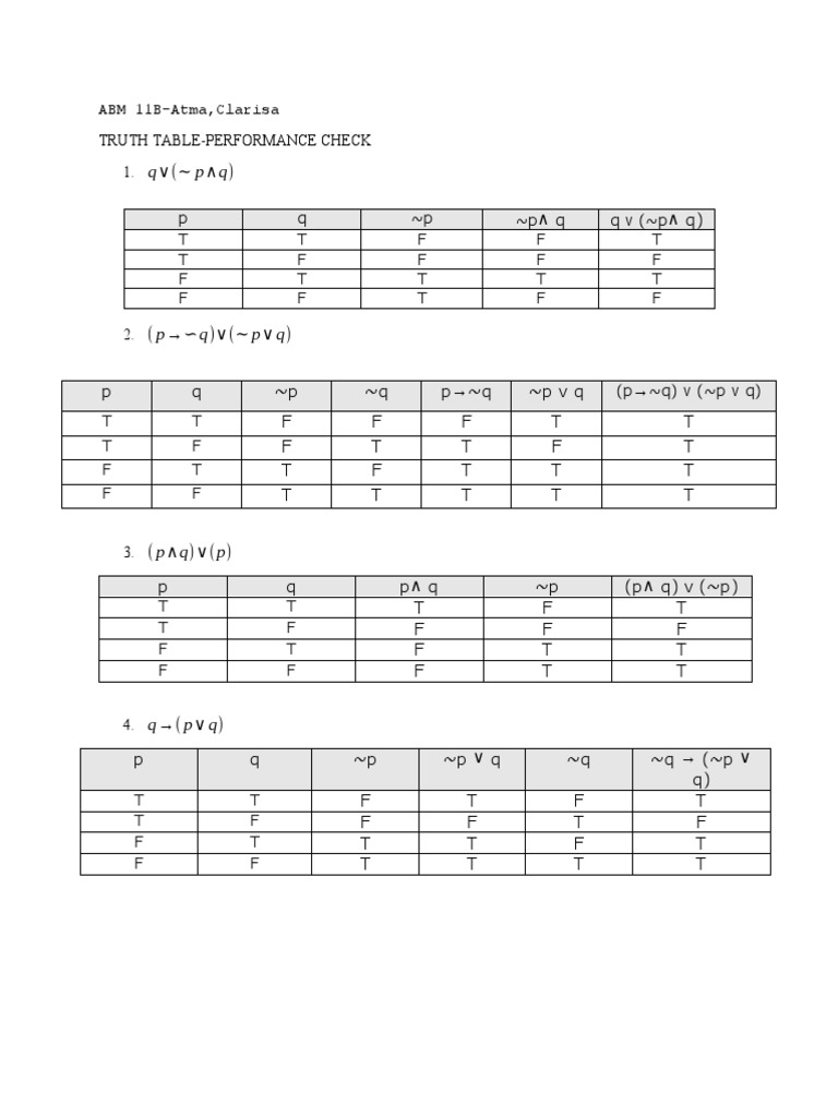ABM 11 B (PC#7 Gen Math) - Atma, Clarisa | PDF