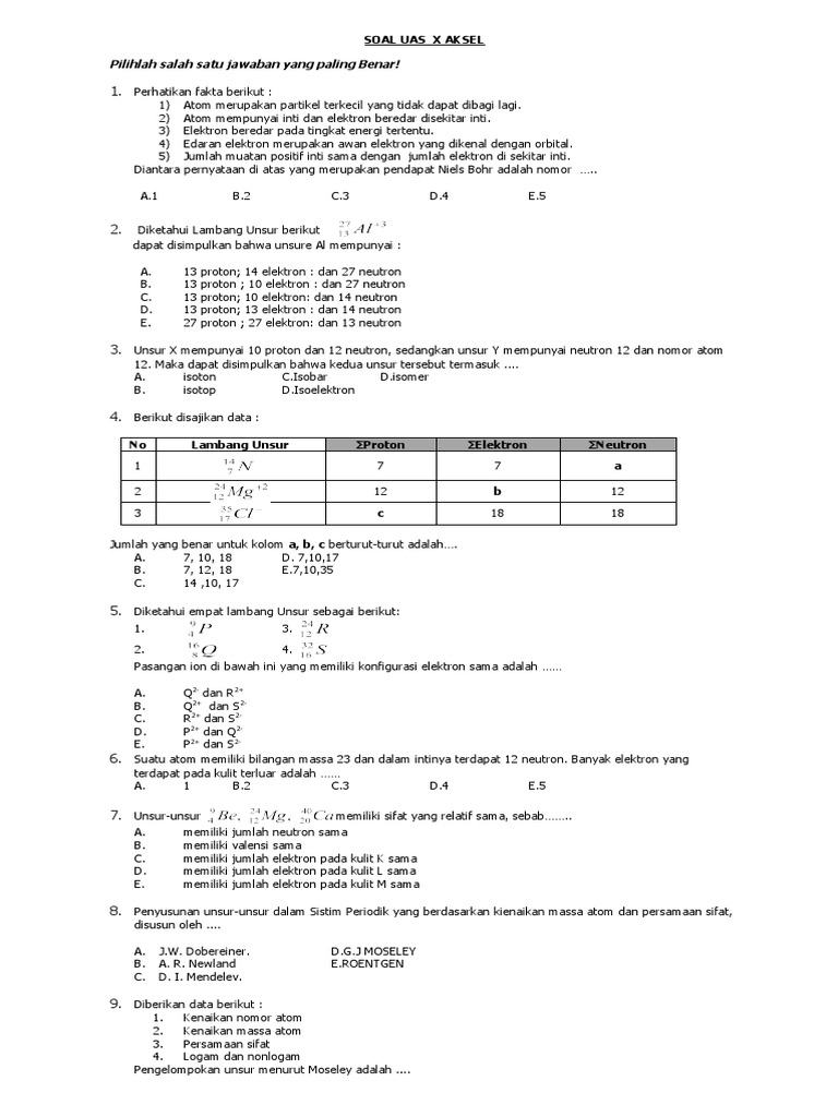 Soal Kimia X Semester 1 | PDF