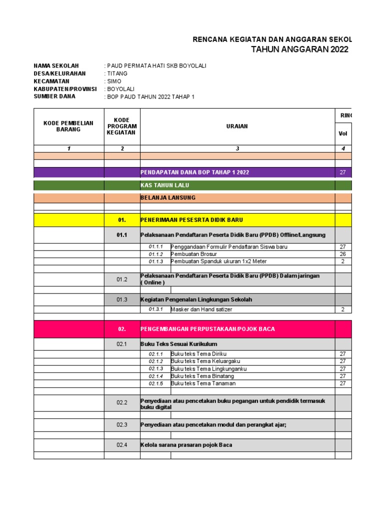 Arkas Bop - Fix | PDF