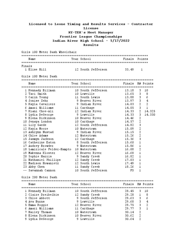 Frontier League Girls Track Results | PDF | Athletic Sports ...